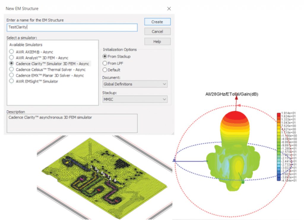AWR Microwave Office: RF/Microwave Circuit Design Software